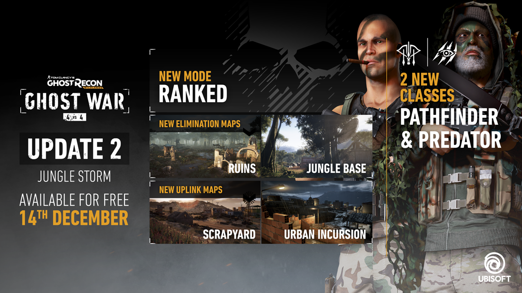 Ghost Recon Wildlands Update Storms Out, Adds Predator Challenges and More
