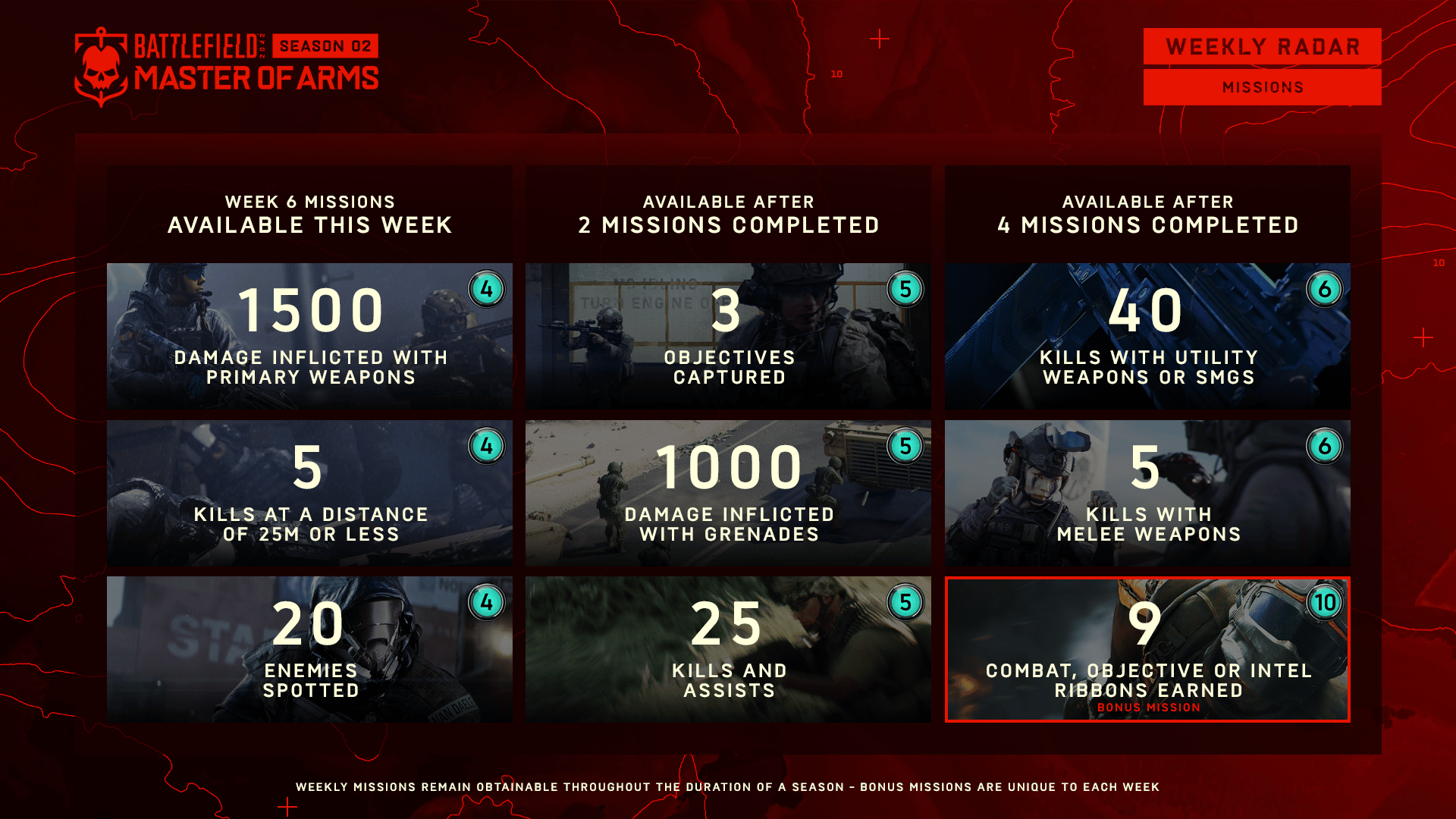 Battlefield 2042 Weekly Missions, Battle Pass Rewards for Season 2 Week ...