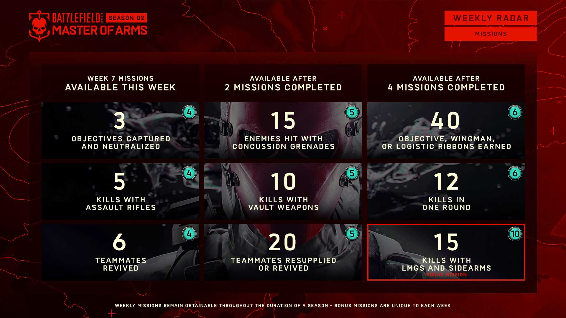 Battlefield 2042 Weekly Missions, Battle Pass Rewards for Season 2 Week ...
